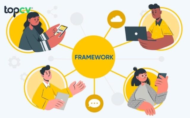 Java core là gì? Tất cả những điều newbie cần biết về Java core