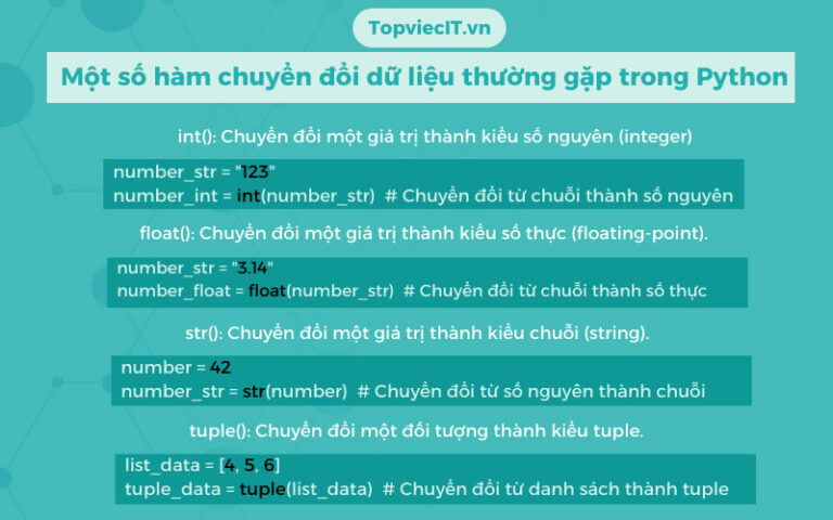 Học Python cho người mới bắt đầu như nào? Hướng dẫn chi tiết