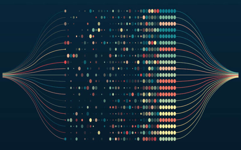 Mapping Data là gì? Tổng hợp 7 kỹ thuật làm mapping data